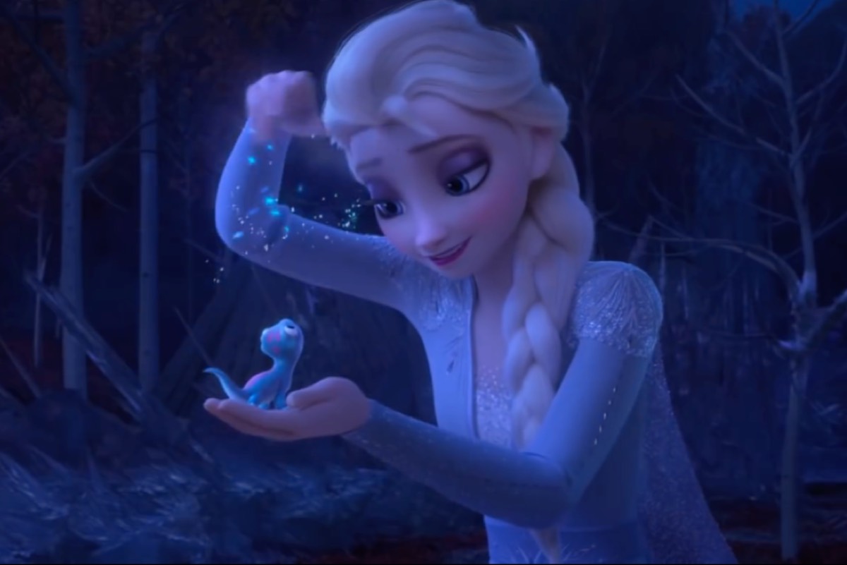 Frozen 2 Frozen 2: Breaking Down The New Characters