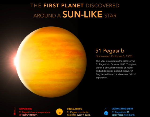 Lessons from scorching hot weirdo-planets - Ars Technica