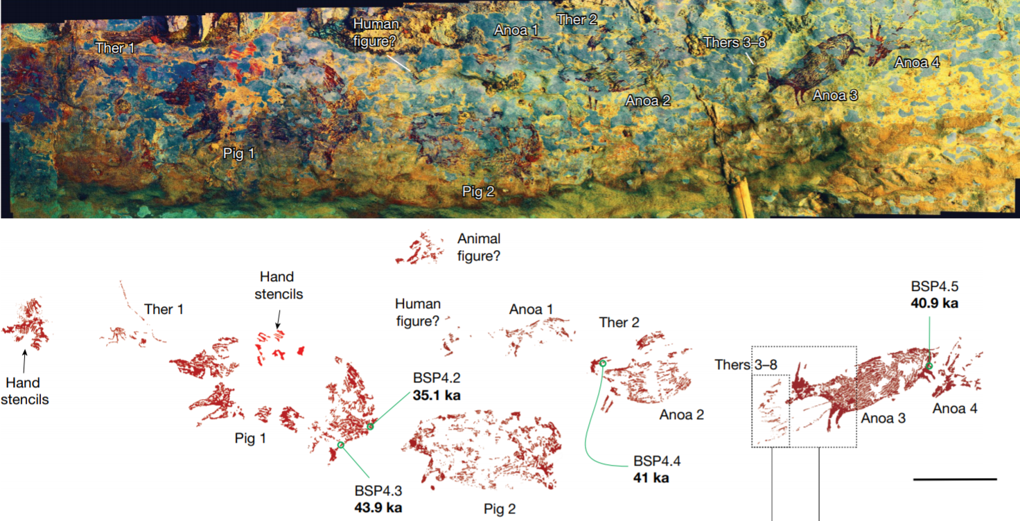 A 43,900-year-old cave painting is the oldest story ever recorded - Ars ...