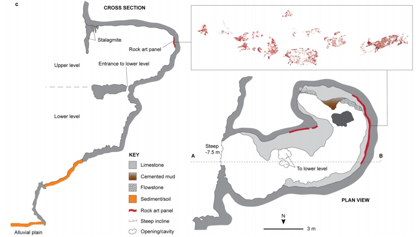 A 43,900-year-old cave painting is the oldest story ever recorded - Ars ...