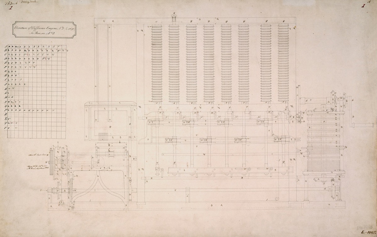 This “essential piece of computing history” just sold for $43,750 - Ars ...