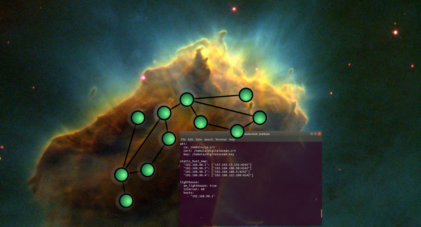 How to set up your own Nebula mesh VPN, step by step - Ars Technica