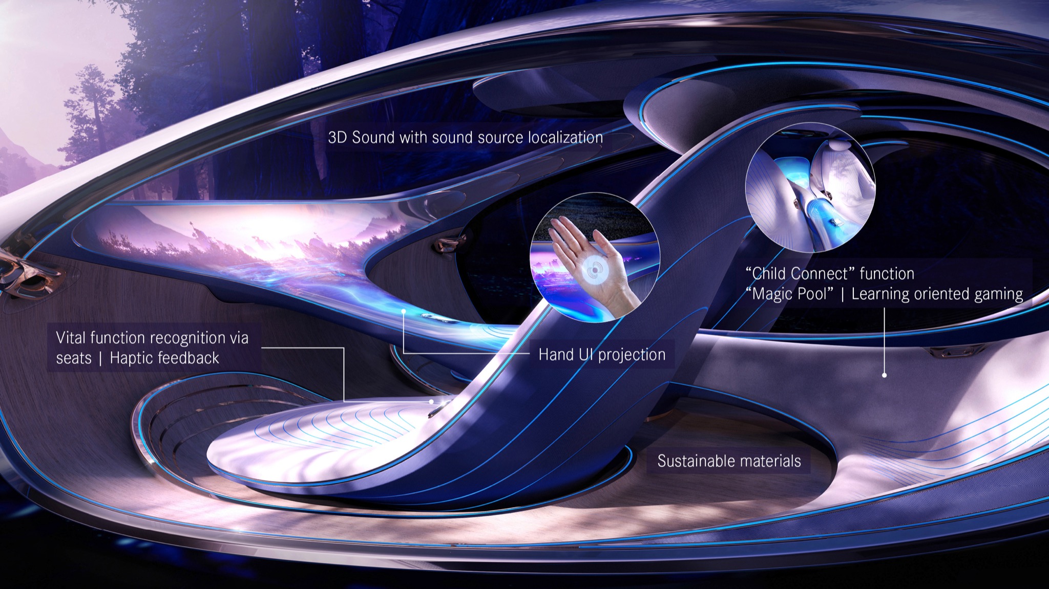 Mercedes-Benz creates Avatar-inspired EV concept, uses no unobtainium ...