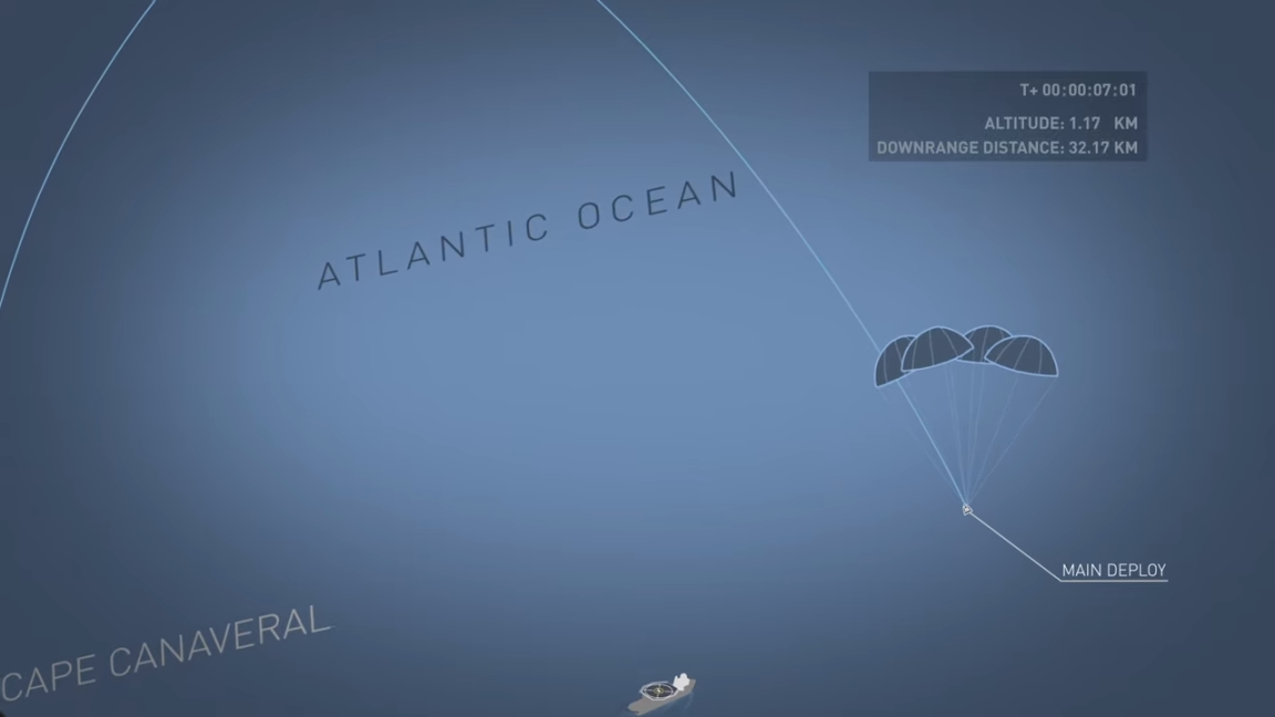 Crew Dragon faces its last big test before human spaceflight on ...