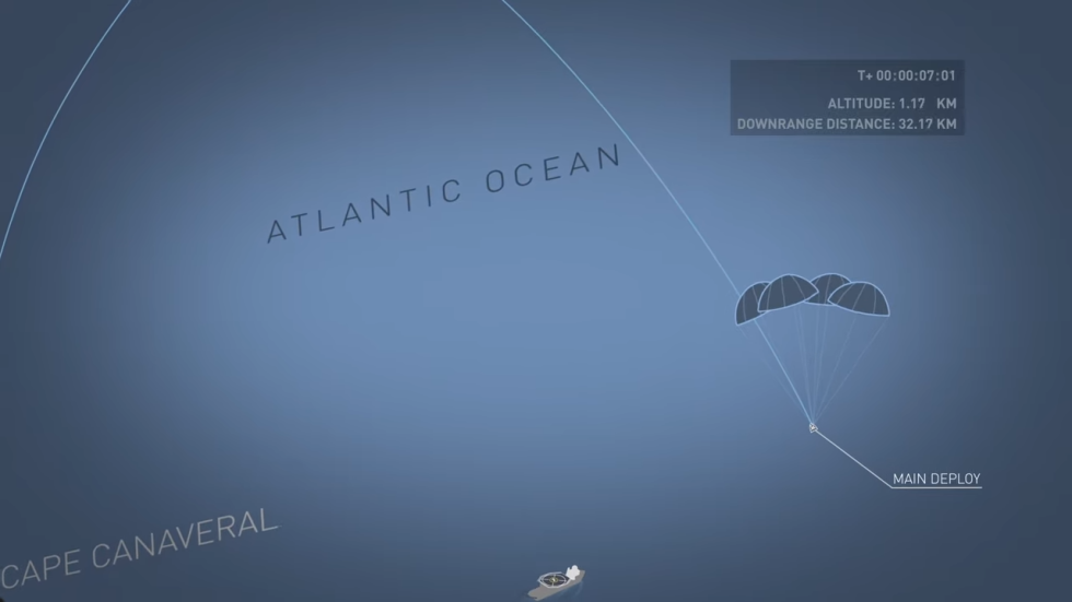 Crew Dragon faces its last big test before human spaceflight on ...