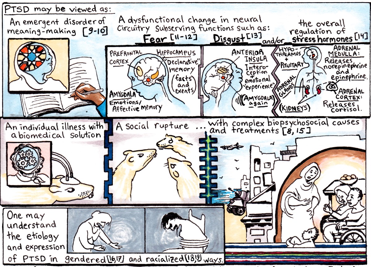 Academic paper in comic form explores ethics of treating torturer with ...