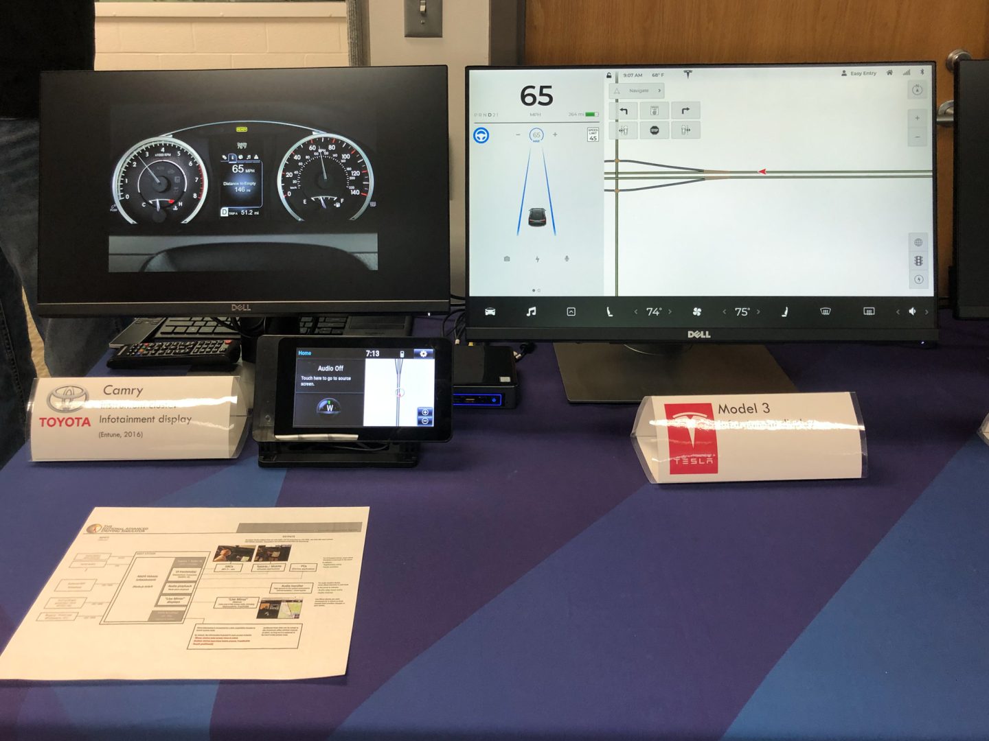 There’s an $80 million driving simulator in Iowa, and we tried it out ...