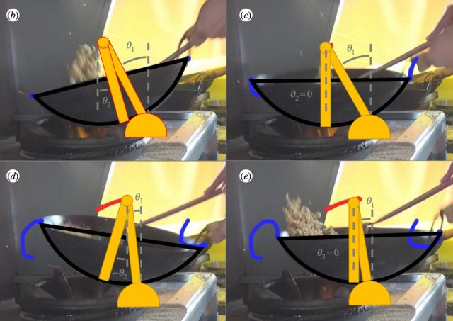 Georgia Tech physicists unlock the secret to perfect wok-tossed fried ...