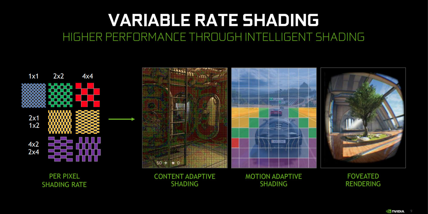 DirectX 12 Ultimate brings Xbox Series X features to PC gaming - Ars ...