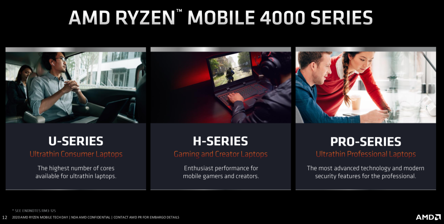 AMD’s 7nm Ryzen 4000 laptop processors are finally here - Ars Technica