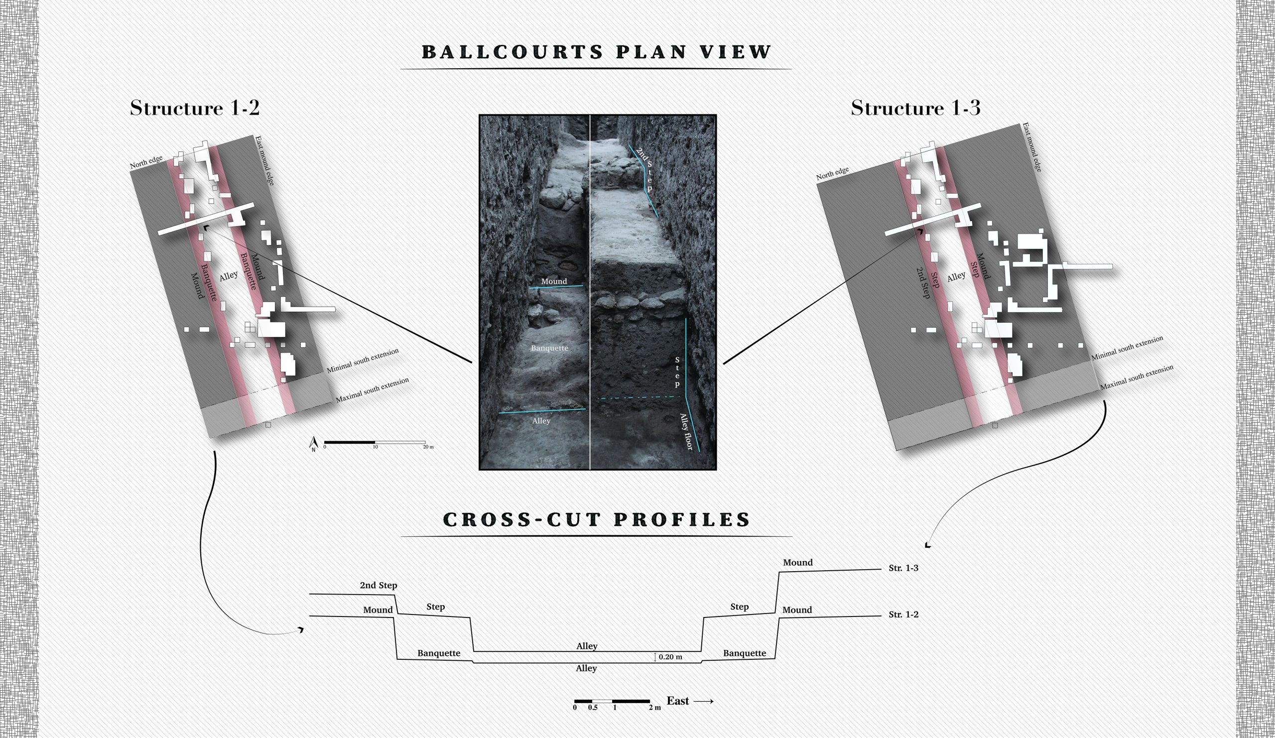 3,400-year-old Mesoamerican ball court sheds light on origins of the ...