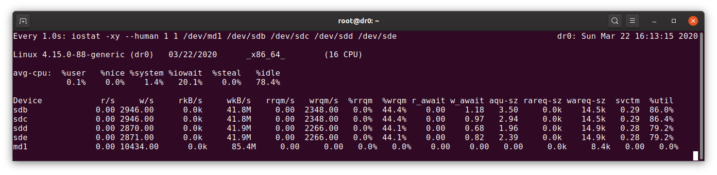 Understanding RAID: How performance scales from one disk to eight - Ars ...