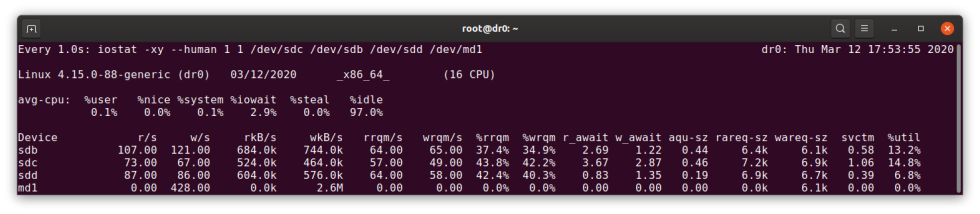 Understanding RAID: How performance scales from one disk to eight - Ars ...