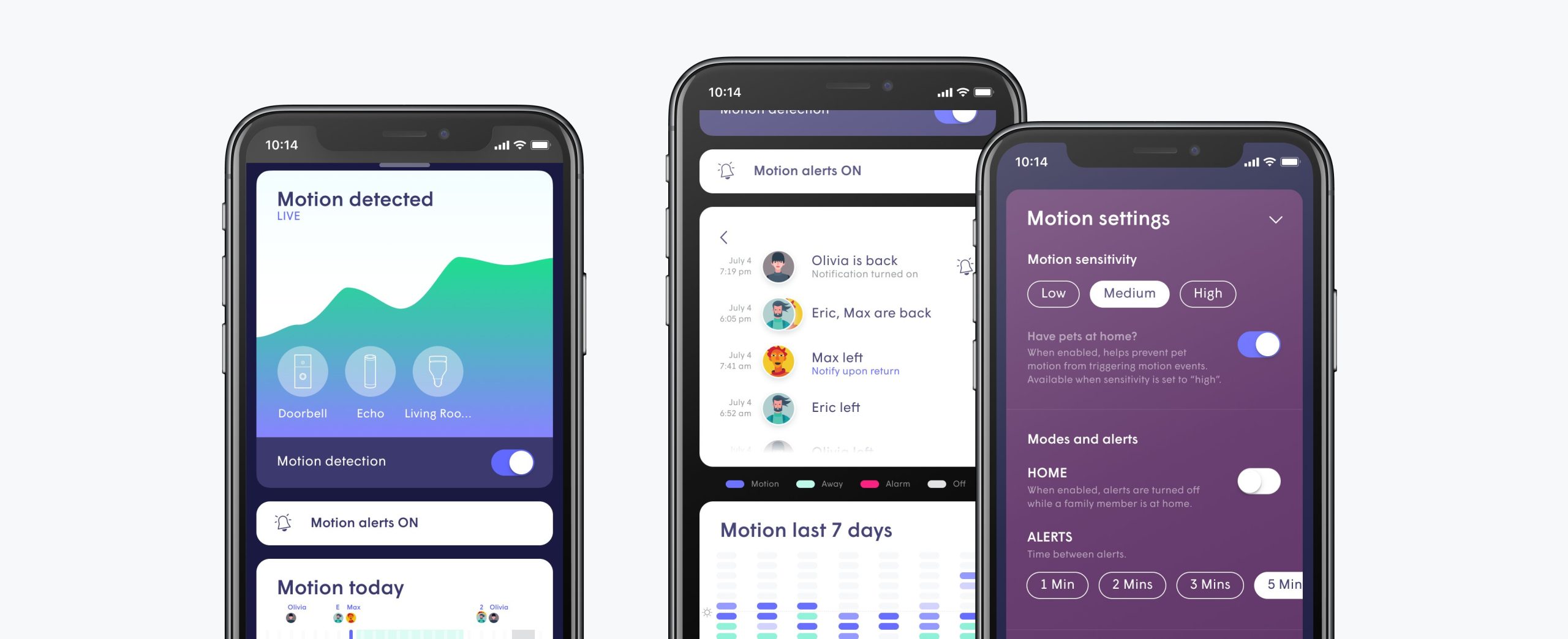 From Wi-Fi to Spy-Fi—we test Plume’s new motion detection feature - Ars ...