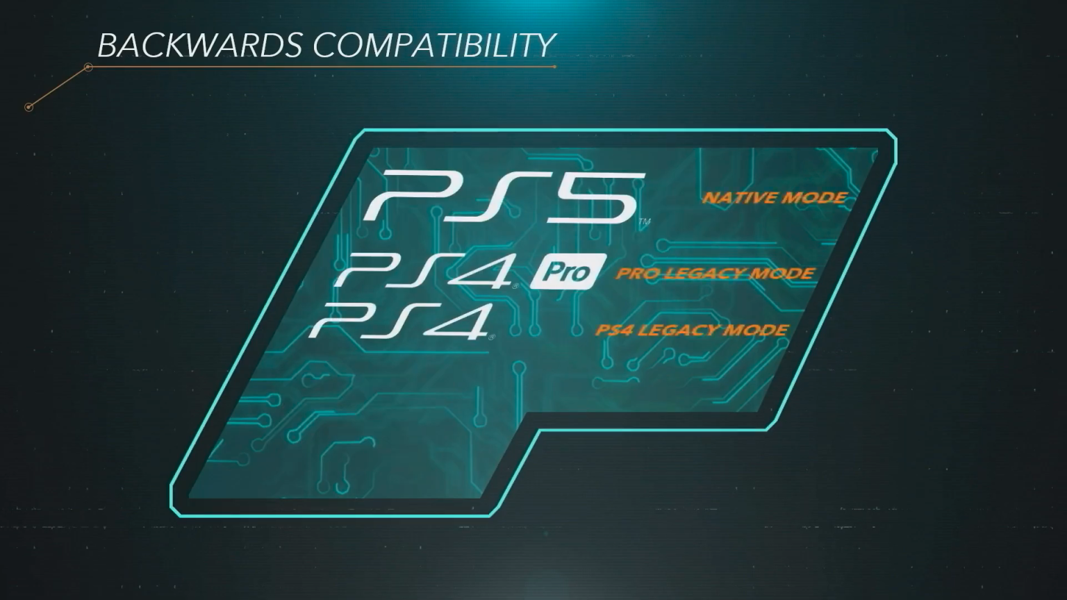 Sony details PS5’s fast SSD, variable clock rates, 3D audio tech ...
