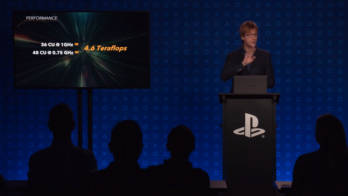Sony details PS5’s fast SSD, variable clock rates, 3D audio tech ...