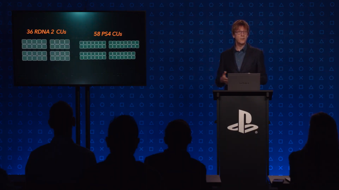 Sony details PS5’s fast SSD, variable clock rates, 3D audio tech ...