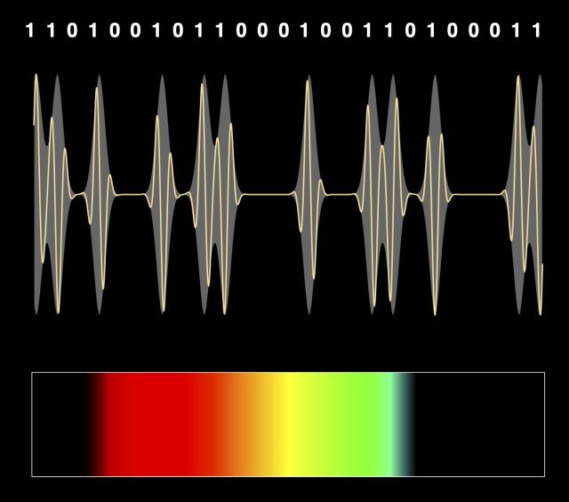 A curious observer’s guide to quantum mechanics, pt. 3: Rose colored ...