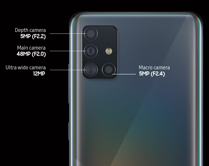 The Galaxy A51, Samsung’s $399 iPhone SE fighter, gets a wide US ...