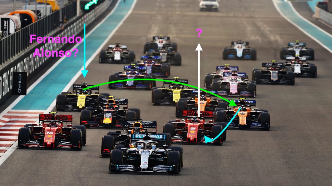 Formula 1’s driver chaos, explained - Ars Technica