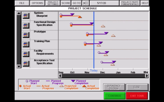 The sprawling, must-read history of Maxis’ former “serious games ...