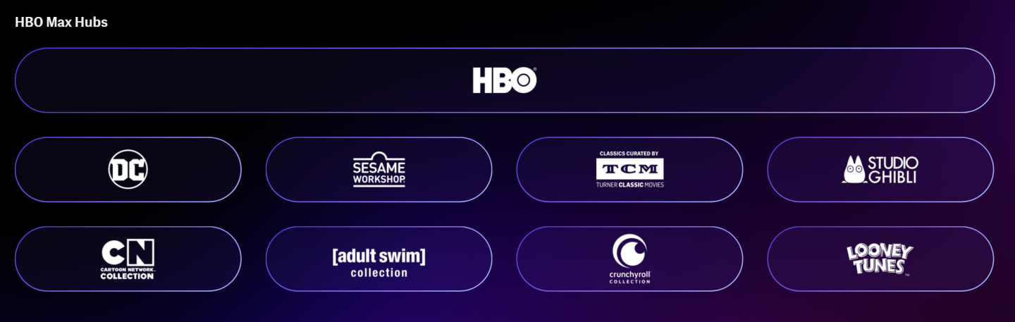 HBO Max is live: $15/mo for a massive library, significant headaches ...