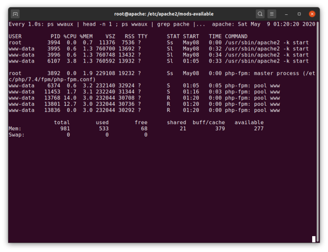 Apache 101 0 Wordpress In 15 Minutes Ars Technica
