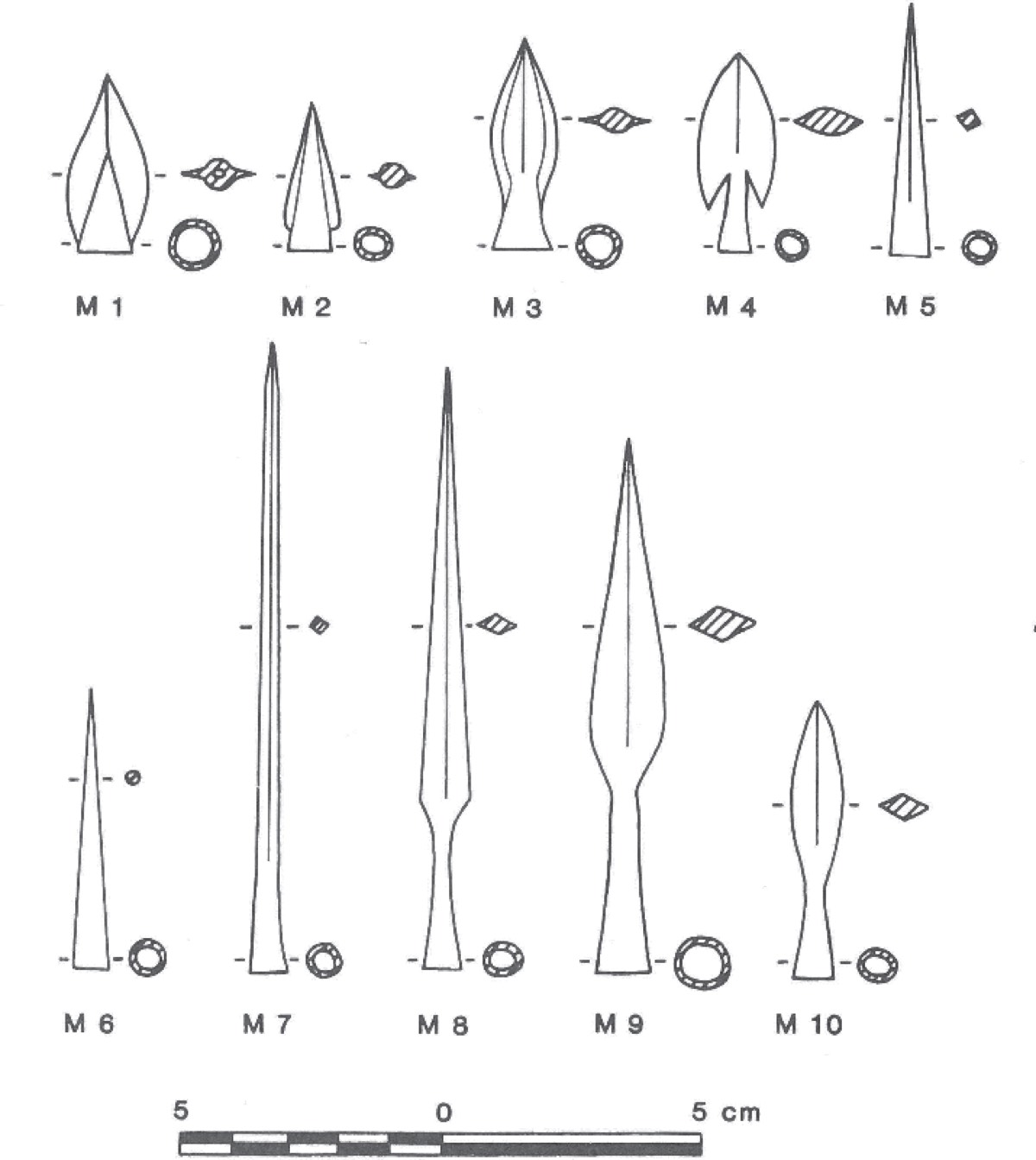Medieval arrows caused injuries similar to gunshot wounds, study finds ...