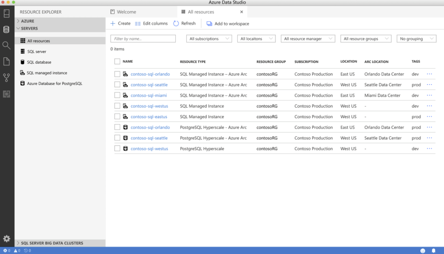 Microsoft’s romance with open source software is on display at Build ...