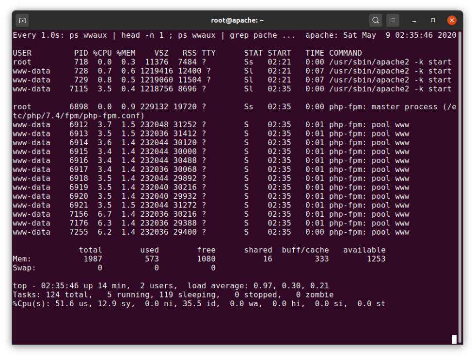 Apache 101: 0-WordPress in 15 minutes - Ars Technica
