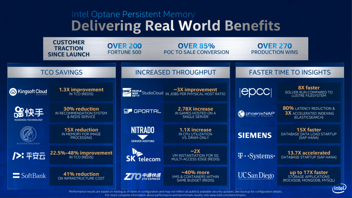 Intel’s 3rd-generation Xeon Scalable CPUs offer 16-bit FPU processing ...