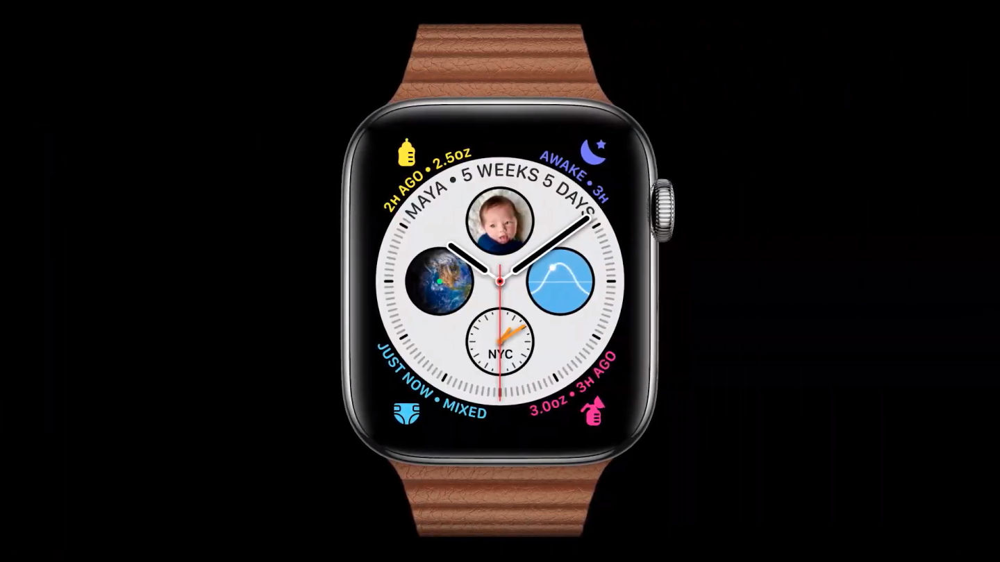 Apple’s new watchOS is coming this year with new health tracking ...