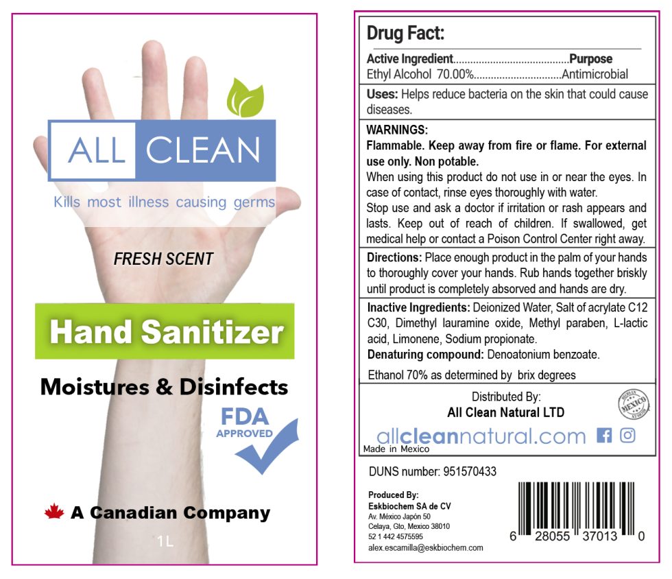Toxic methanol that causes blindness found in hand sanitizers, FDA ...