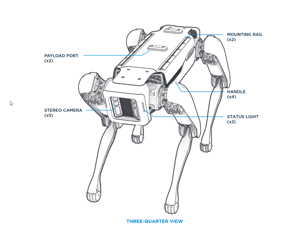 Boston Dynamics now sells a robot dog to the public, starting at ...