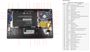 Pinebook Pro review—a $200 FOSS-to-the-hilt magnesium-chassis laptop ...