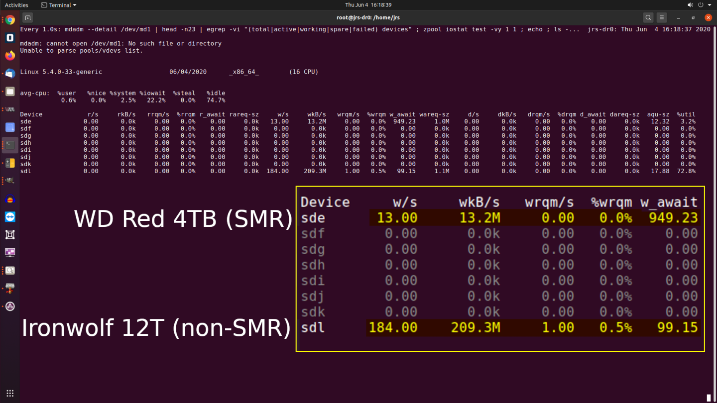 We put Western Digital’s dreaded SMR Red drive to the test - Ars Technica