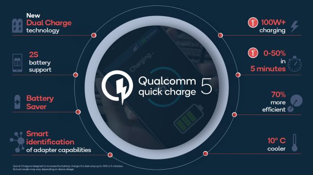 Qualcomm’s 100W charging scheme will go from 0-50 in 5 minutes - Ars ...