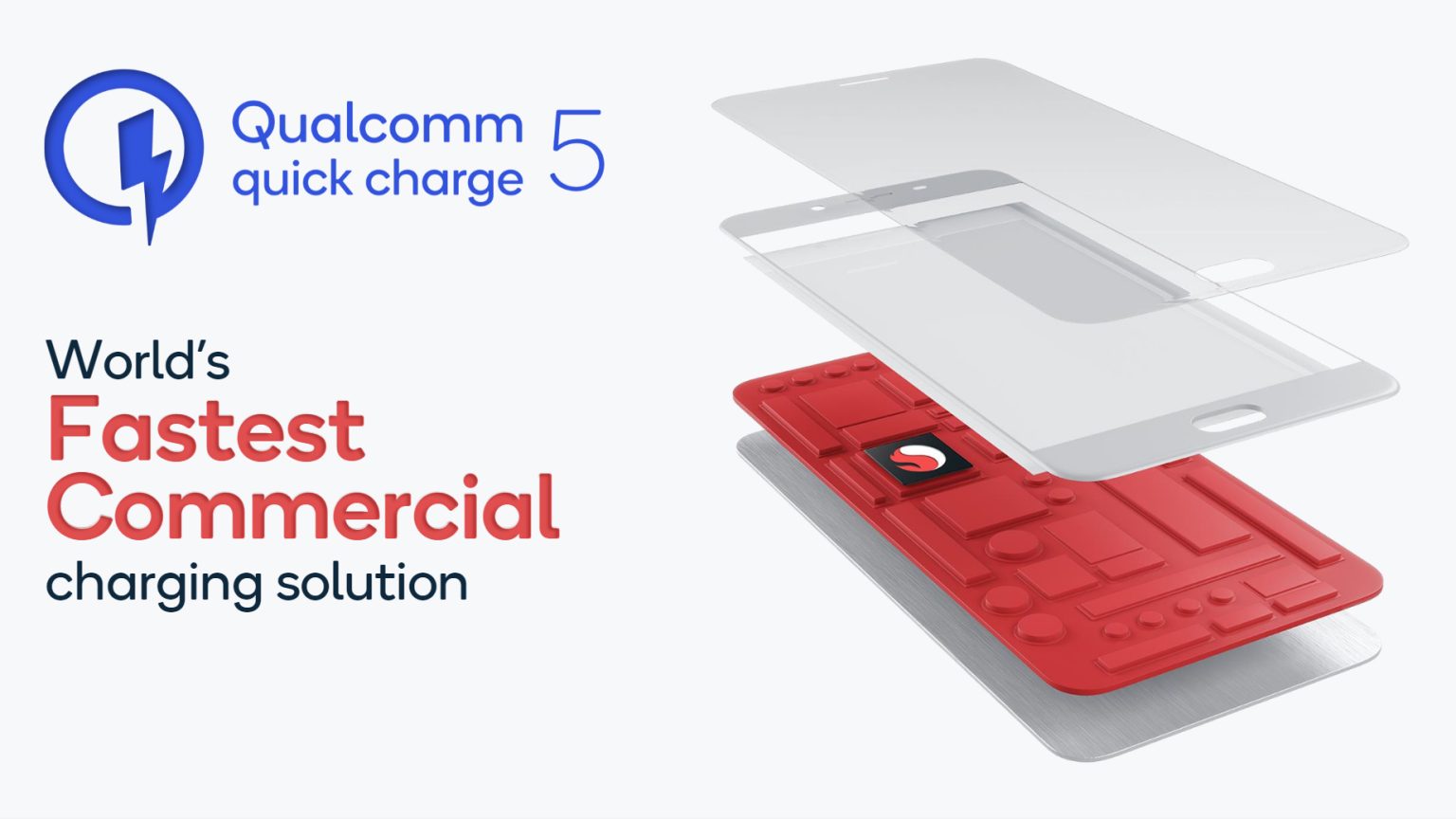 Qualcomm’s 100W charging scheme will go from 0-50 in 5 minutes - Ars ...