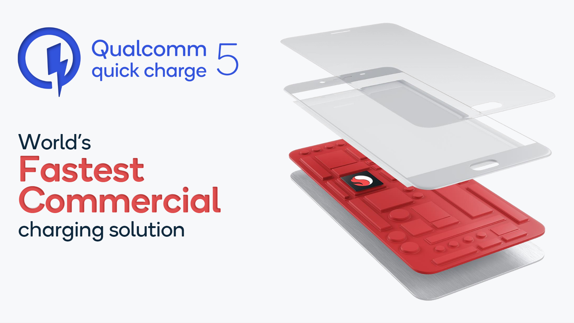 Qualcomm’s 100W charging scheme will go from 0-50 in 5 minutes - Ars ...