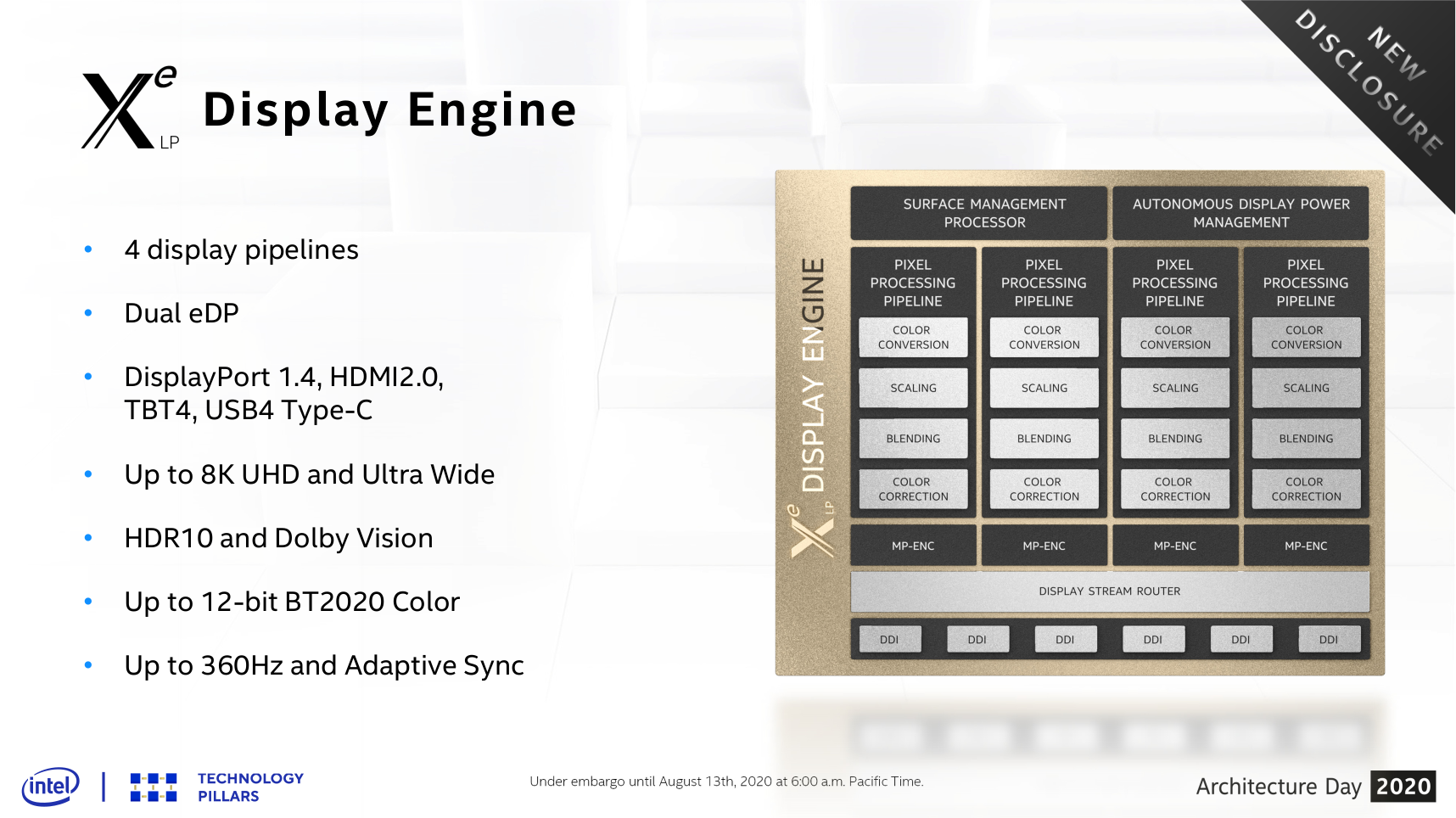 Intel’s run at the GPU market begins with Tiger Lake onboard graphics ...