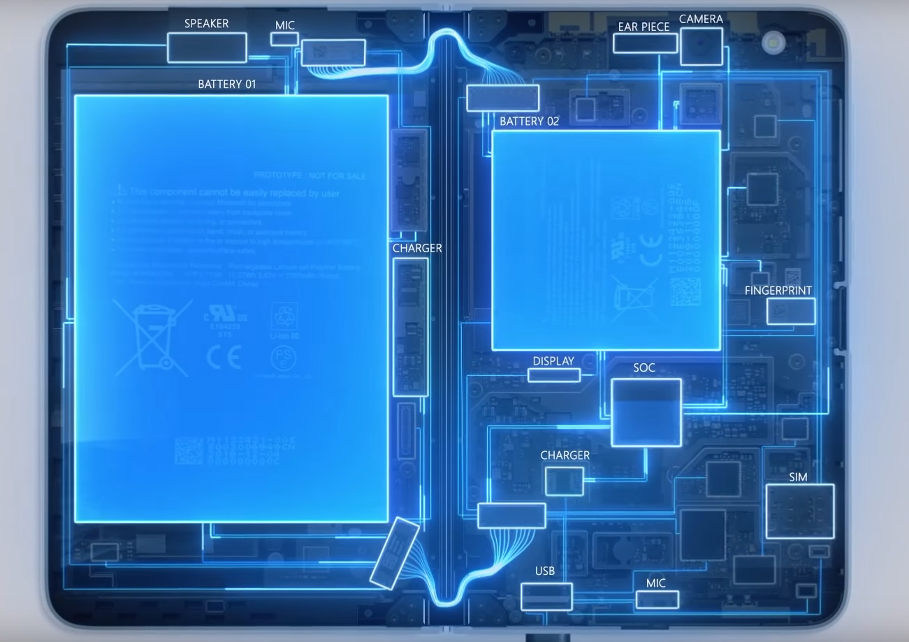 Surface Duo internals show Microsoft’s fanatical commitment to thinness ...
