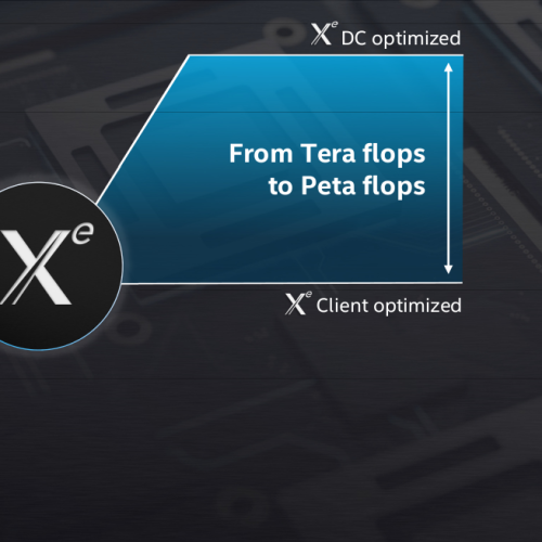 Tag: laptop gpu - Ars Technica