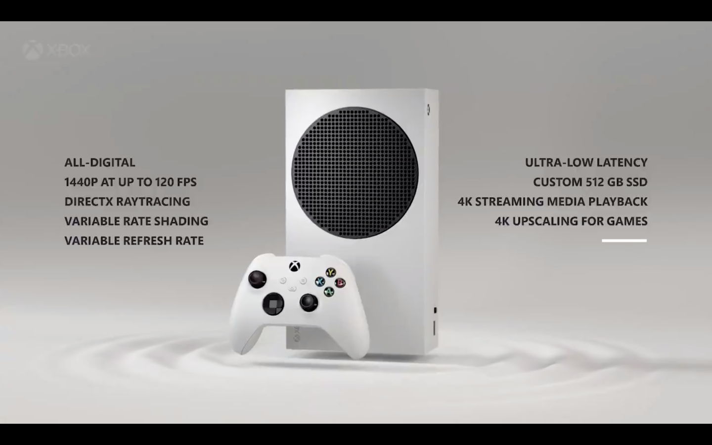 Microsoft will give GameStop a share of Xbox’s digital revenues - Ars ...