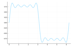 The unreasonable effectiveness of the Julia programming language - Ars ...