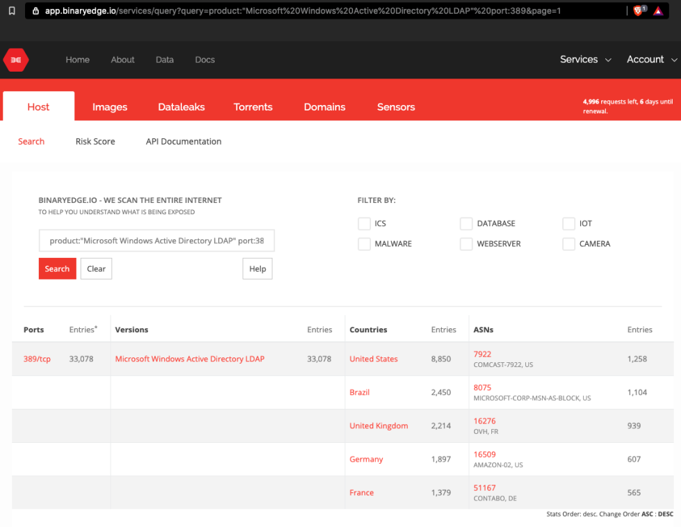 One of this year’s most severe Windows bugs is now under active exploit ...