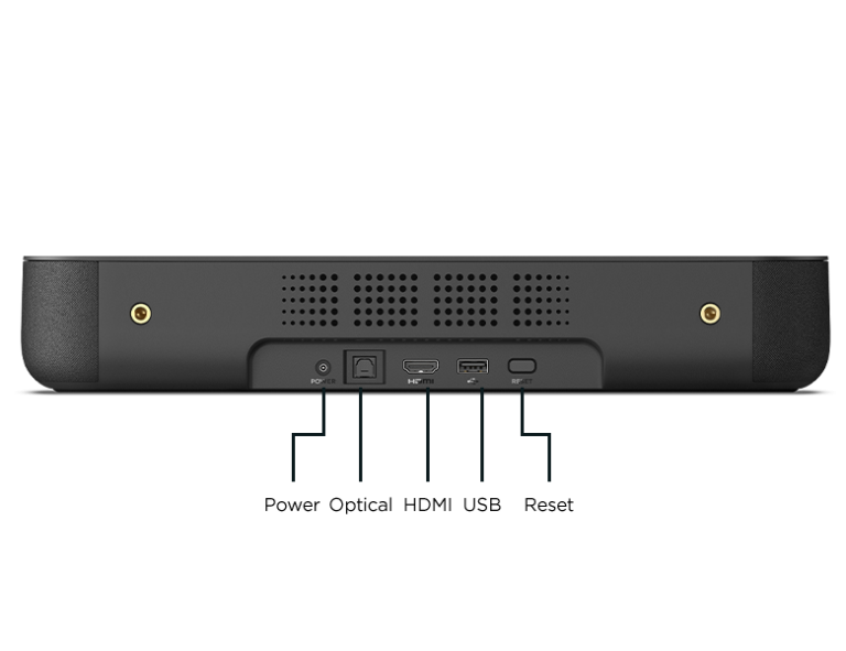 Roku’s big announcements today: A new Ultra player, soundbar, and ...