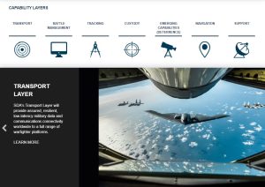 The US military took a big step toward a future space network this week ...