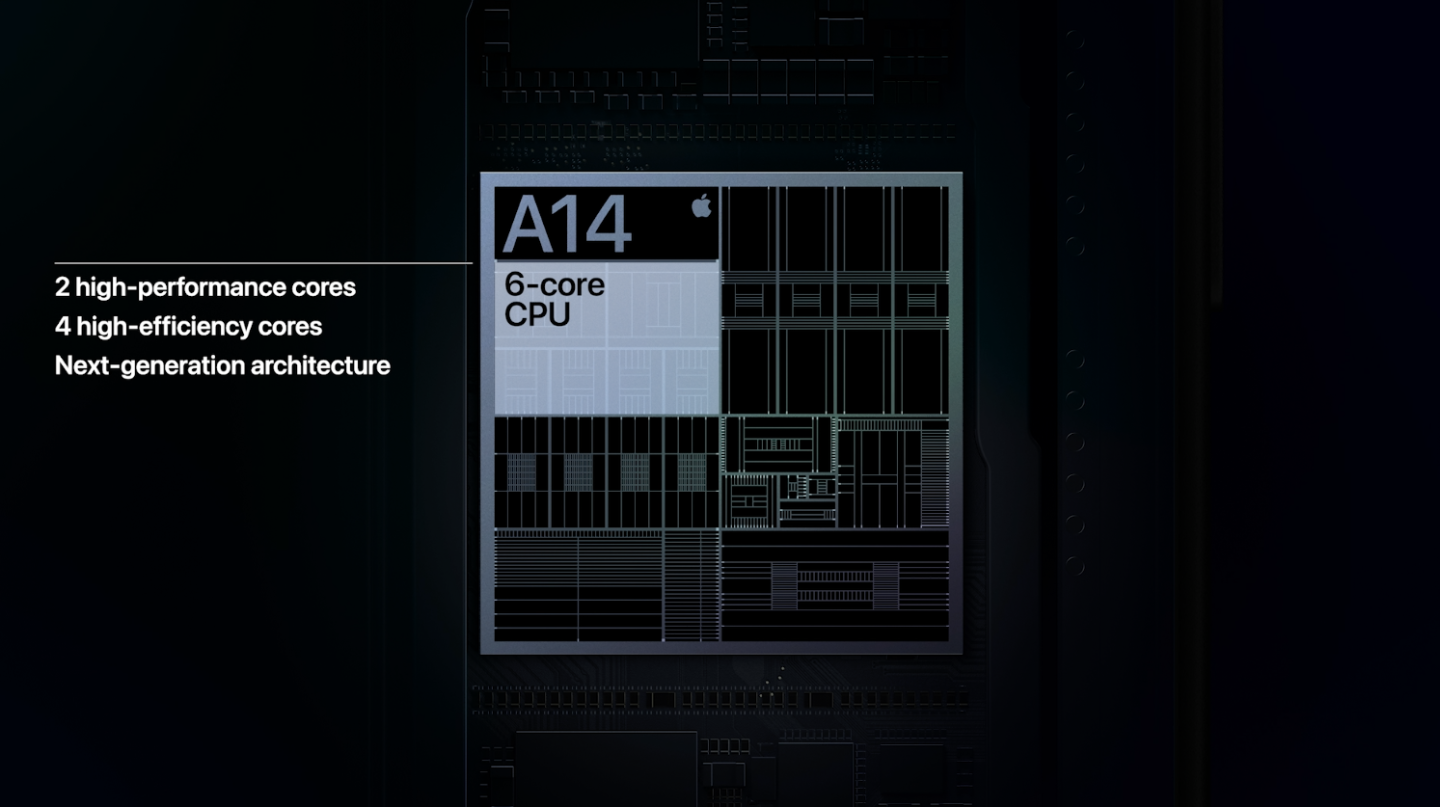 Apple announces new iPhone 12 family with 5G and MagSafe - Ars Technica