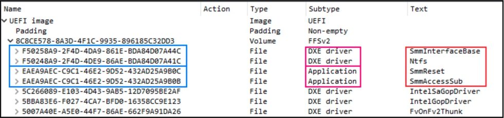 Custom-made UEFI bootkit found lurking in the wild - Ars Technica