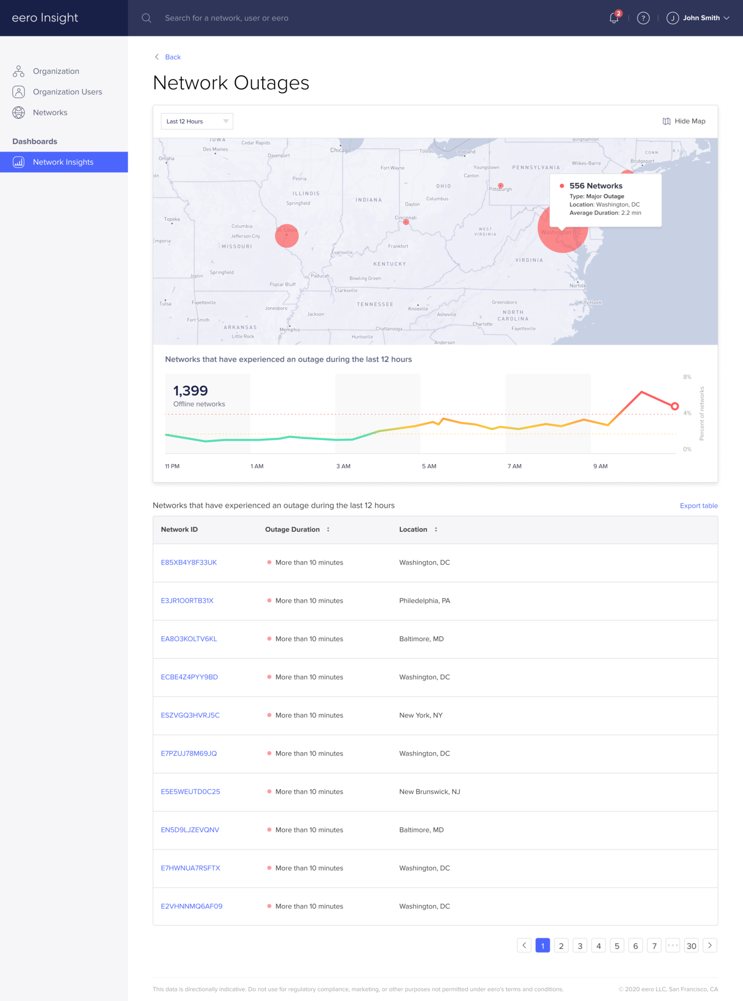 Eero for Service Providers: Eero Wi-Fi mesh targeted at ISPs - Ars Technica